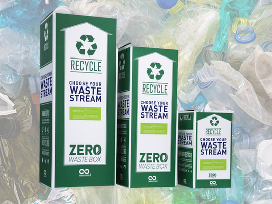 How to recycle 'hard to recycle' products | Direct Corporate Clothing