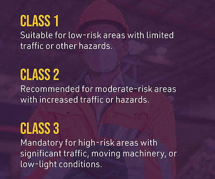 EN ISO 20471: All You Need To Know | Direct Corporate Clothing